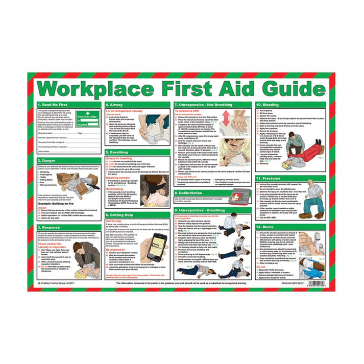 Workplace Safety Poster - Workplace First Aid Guide Poster – Accidental ...
